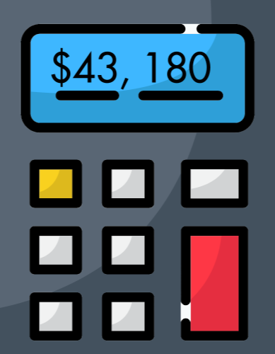 HAPI Incidence Cost Calculator